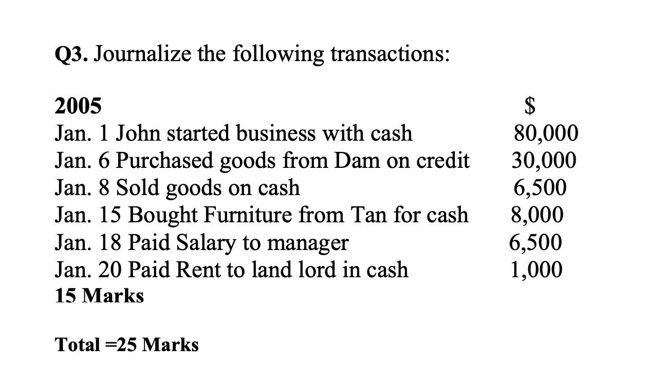Solved Q3. Journalize the following transactions: | Chegg.com