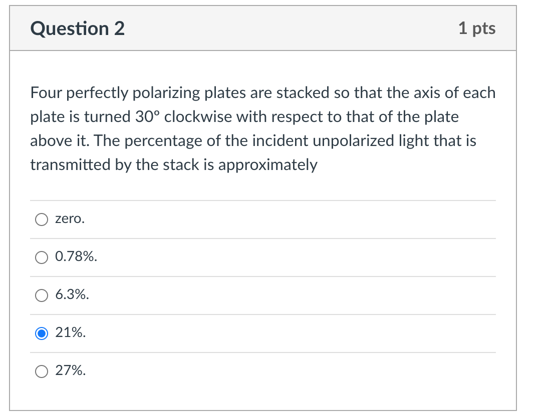 Solved Question 2 1 pts Four perfectly polarizing plates are | Chegg.com