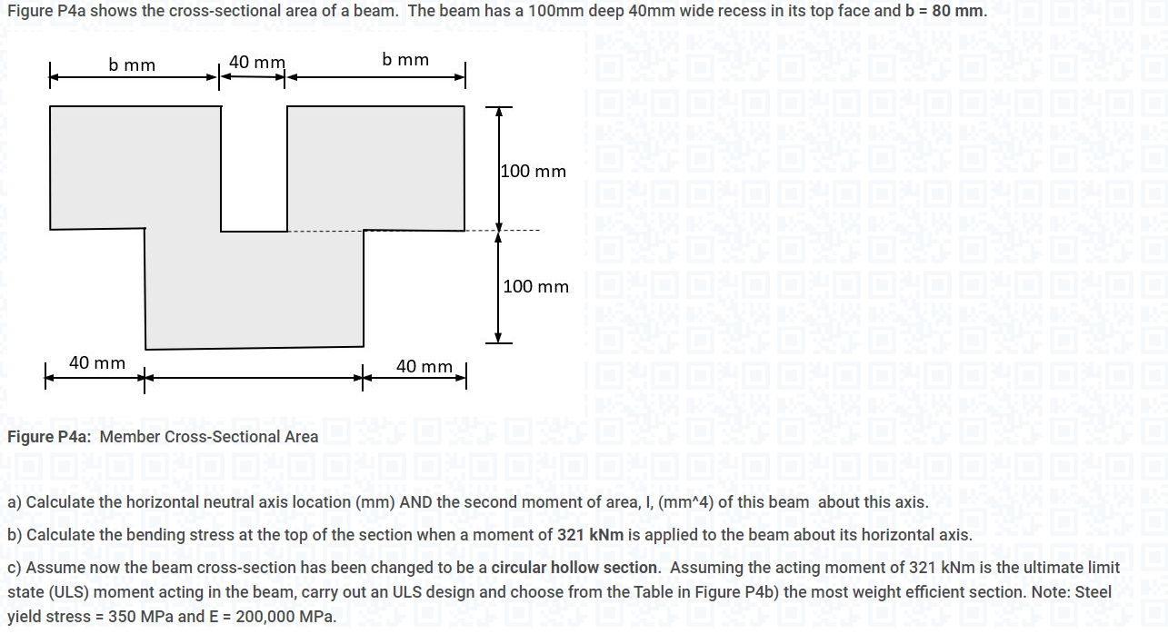 Solved Figure P4a shows the cross-sectional area of a beam. | Chegg.com