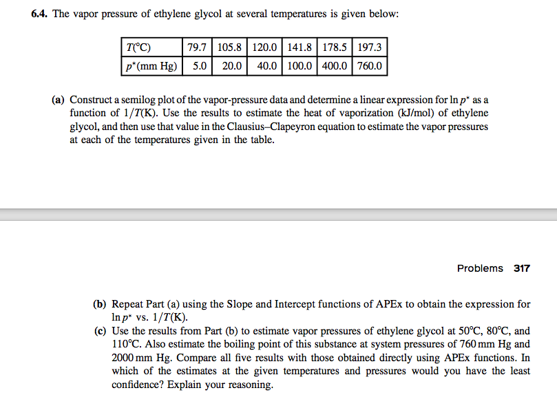 Solved For part B and C we should use (EXCEL) | Chegg.com