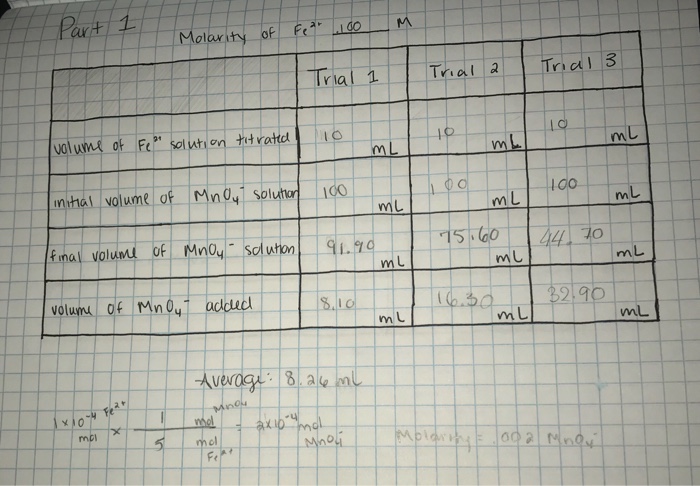 Solved Post-Lab Calculations 1From the Part 1 | Chegg.com