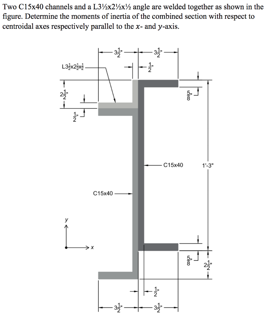 Solved Two C15x40 channels and a L372x2%2x2 angle are welded | Chegg.com