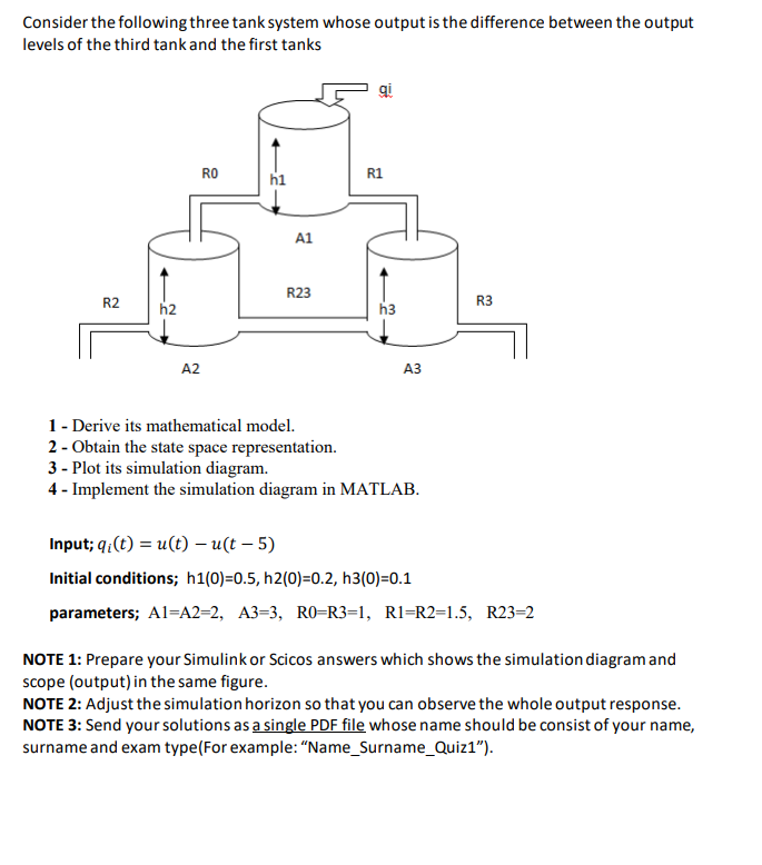 Solved Consider the following three tank system whose output | Chegg.com
