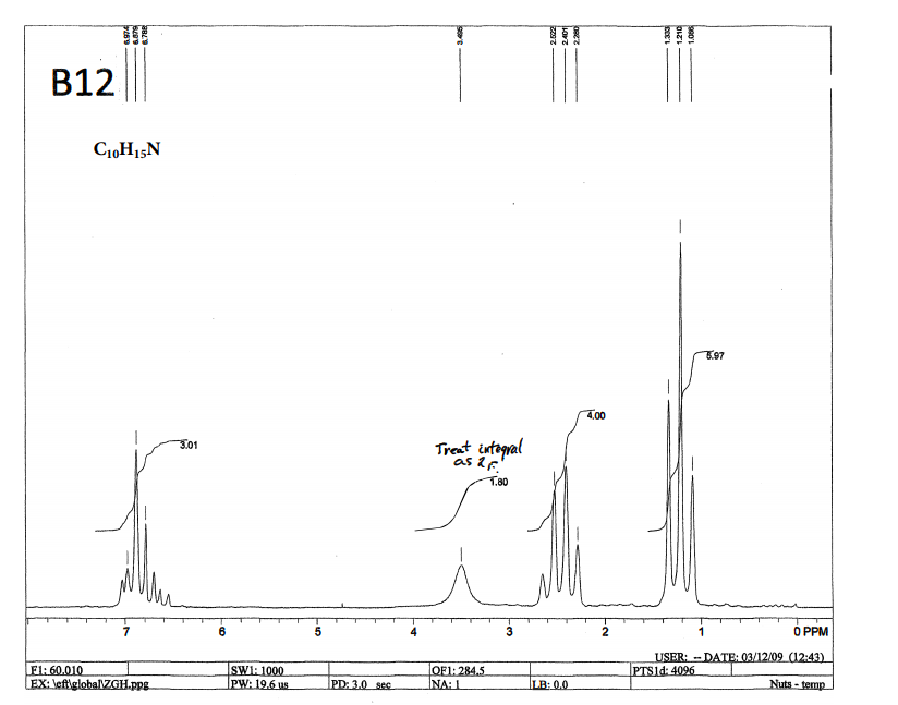 Solved can you help determine the structure of c10h12o2 and | Chegg.com