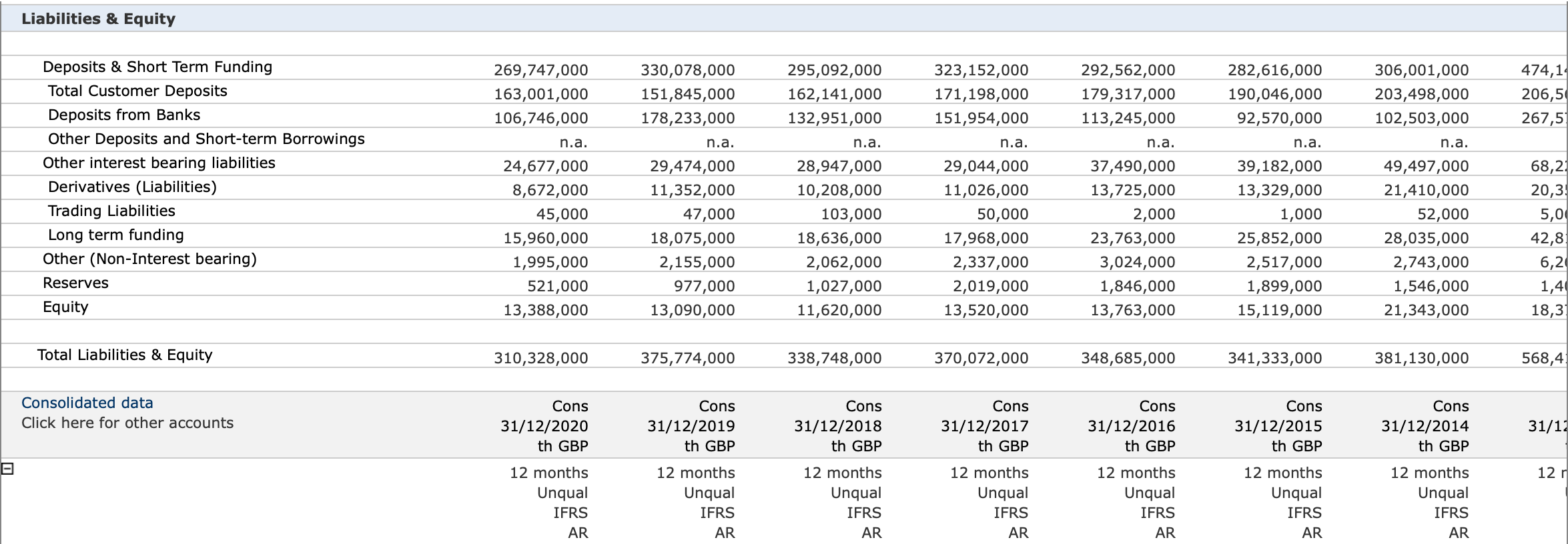How to measure Capital Adequacy Ratio for the Bank of | Chegg.com