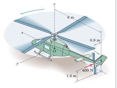 Solved A helicopter with three-dimensional geometry is shown | Chegg.com