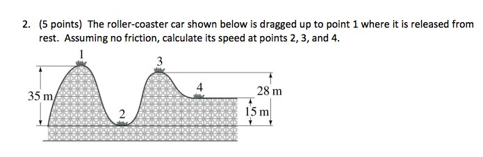 Solved 2. (5 points) The roller-coaster car shown below is | Chegg.com