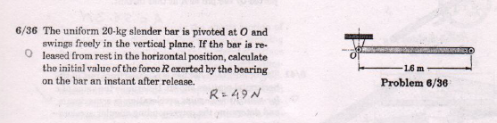 Solved 6/36 The uniform 20 -kg slender bar is pivoted at O | Chegg.com