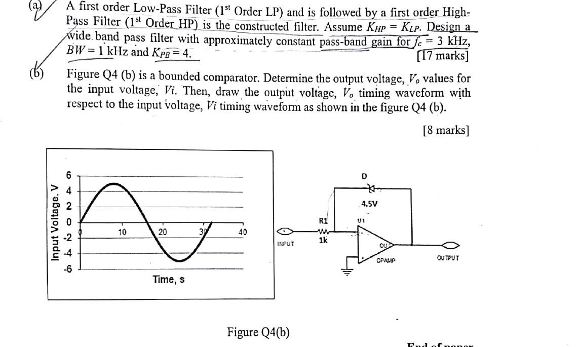 Solved A first order Low-Pass Filter ( 1st Order LP) and is | Chegg.com