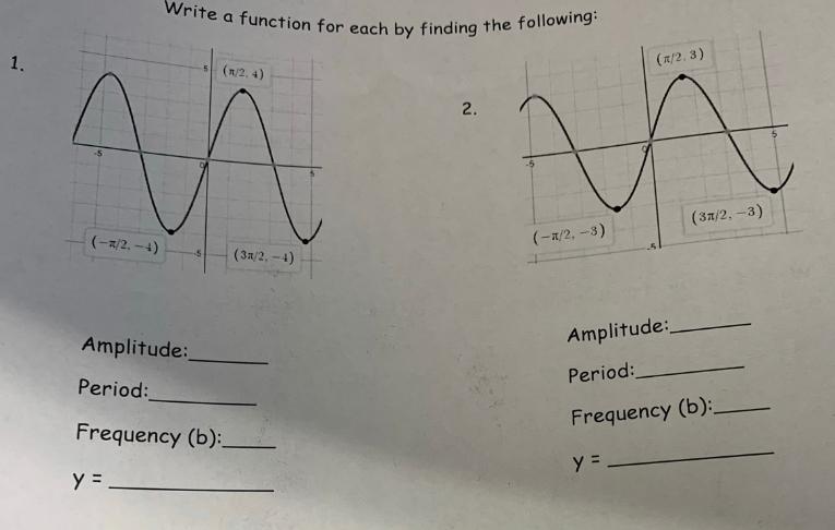 Solved Write a function for each by finding the following: | Chegg.com