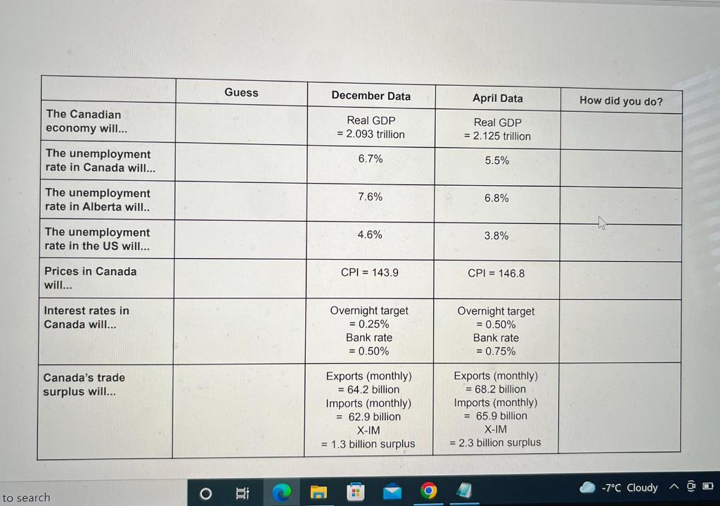 Solved completing the worksheet comparing your guesses to | Chegg.com
