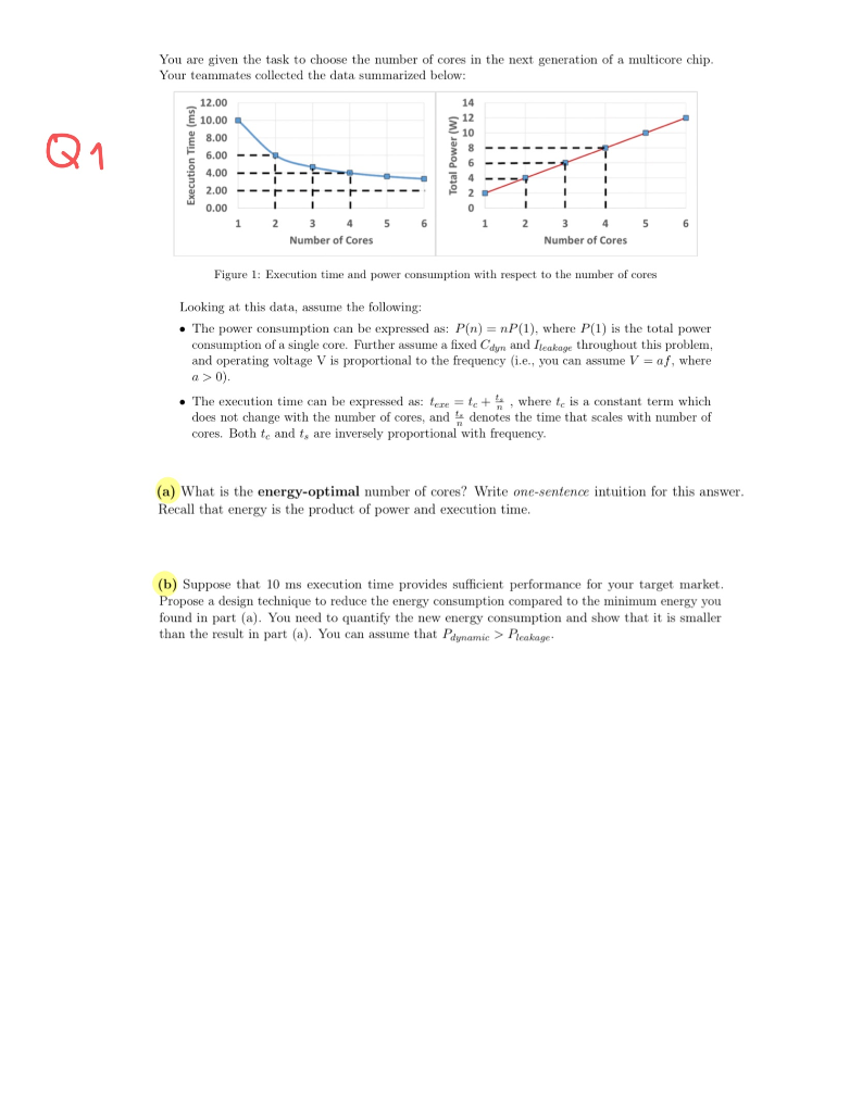 You are given the task to choose the number of cores | Chegg.com