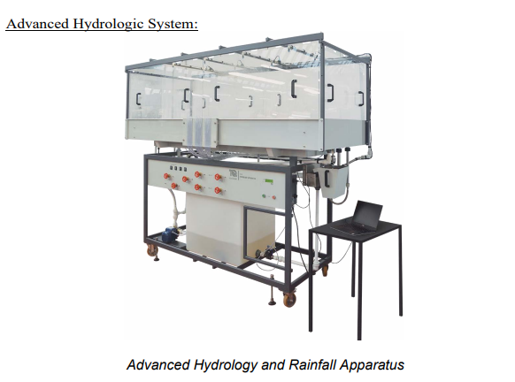 Solved there is an experiment done using the Basic hydrology | Chegg.com