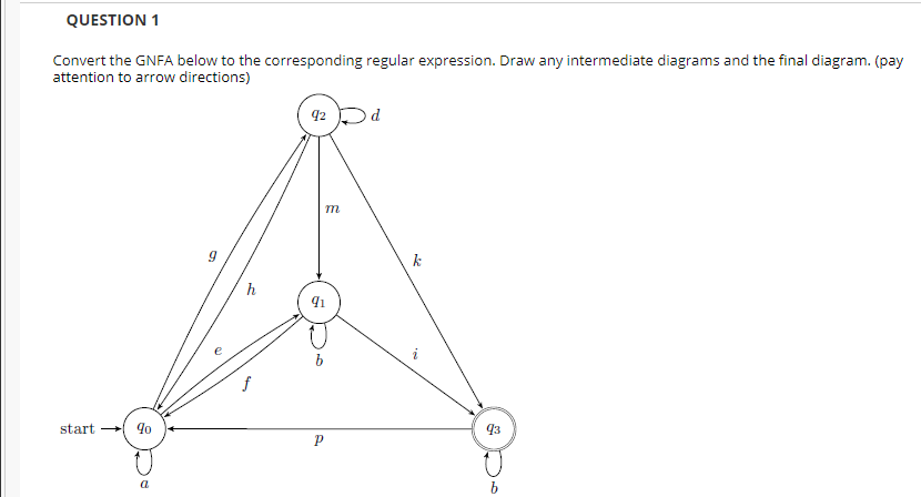 QUESTION 1 Convert the GNFA below to the | Chegg.com