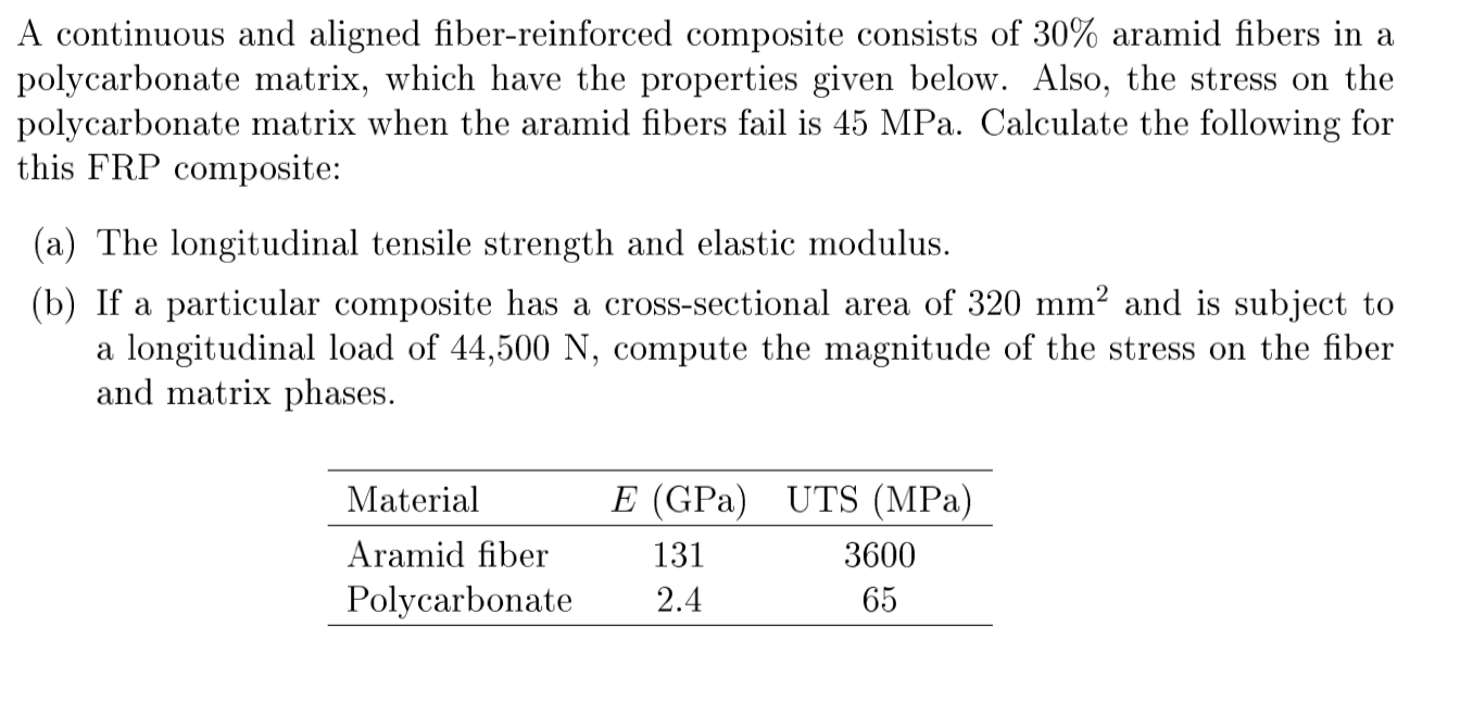 Solved A continuous and aligned fiber-reinforced composite | Chegg.com