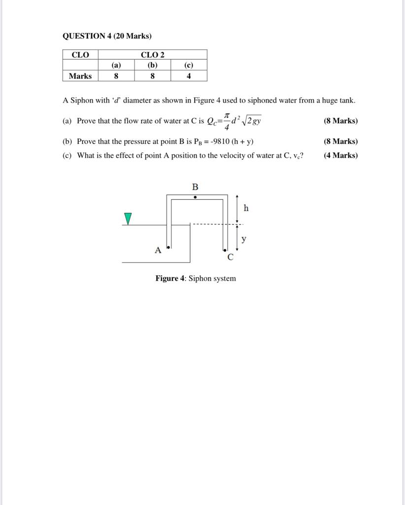 Solved QUESTION 4 (20 Marks) CLO CL0 2 (b) (a) 8 (c) 4 Marks | Chegg.com