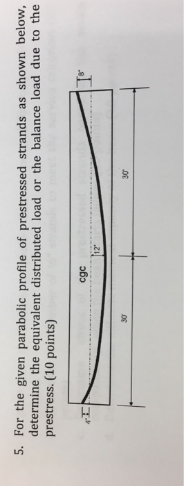 Solved 5 | Chegg.com