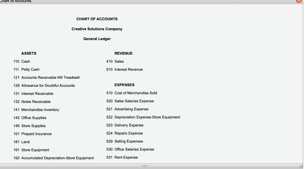 Solved Entries to write off accounts receivable Instructions | Chegg.com