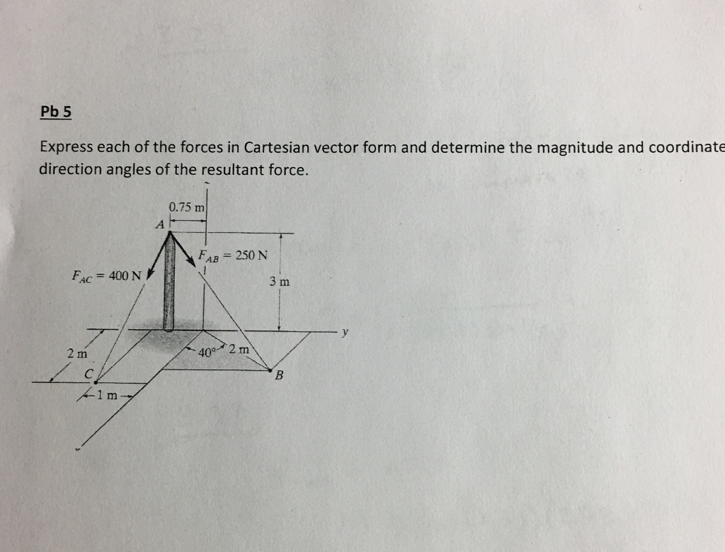 Solved Pb 5 Express each of the forces in Cartesian vector | Chegg.com