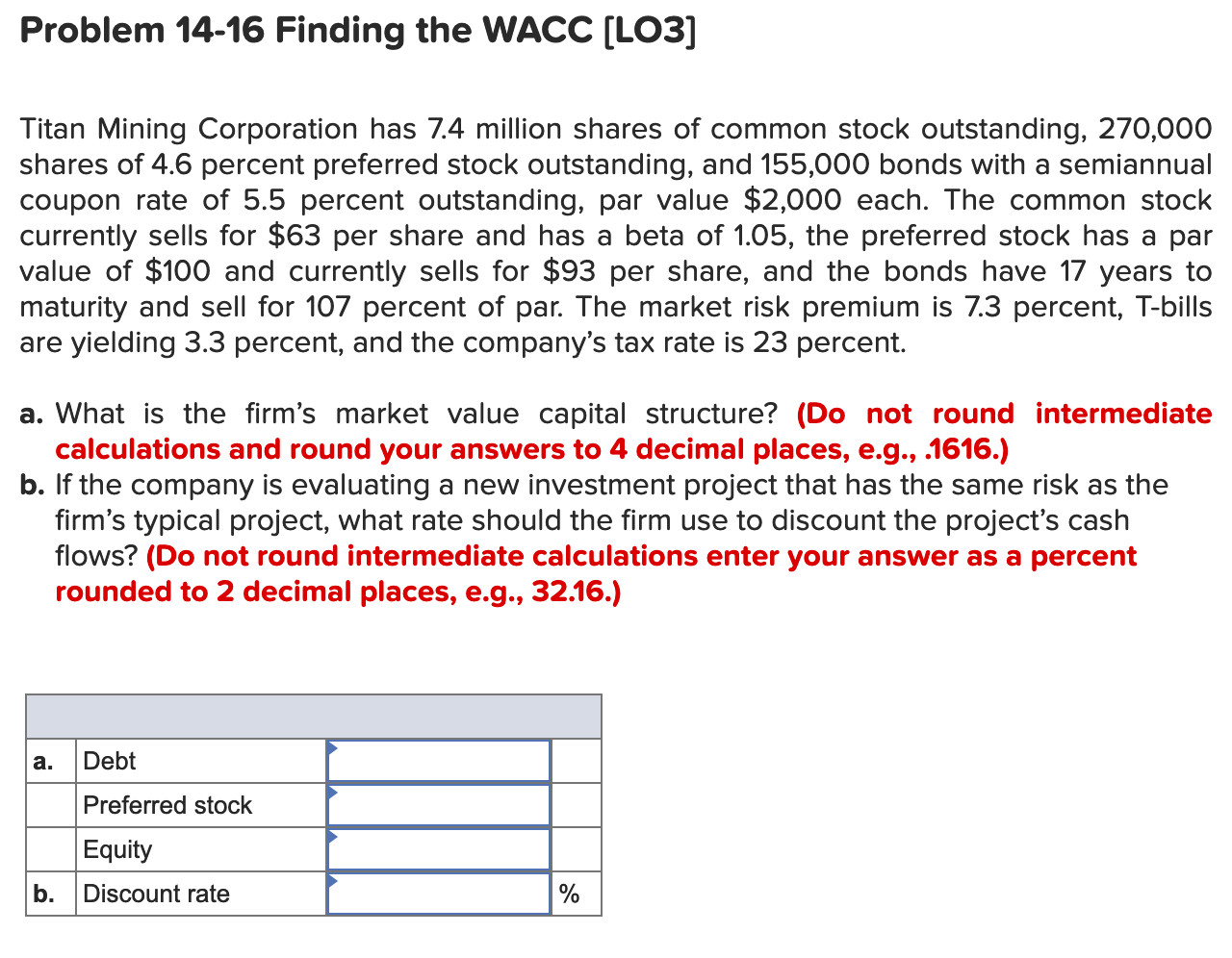 Solved Problem 14-16 Finding the WACC (LO3] Titan Mining | Chegg.com