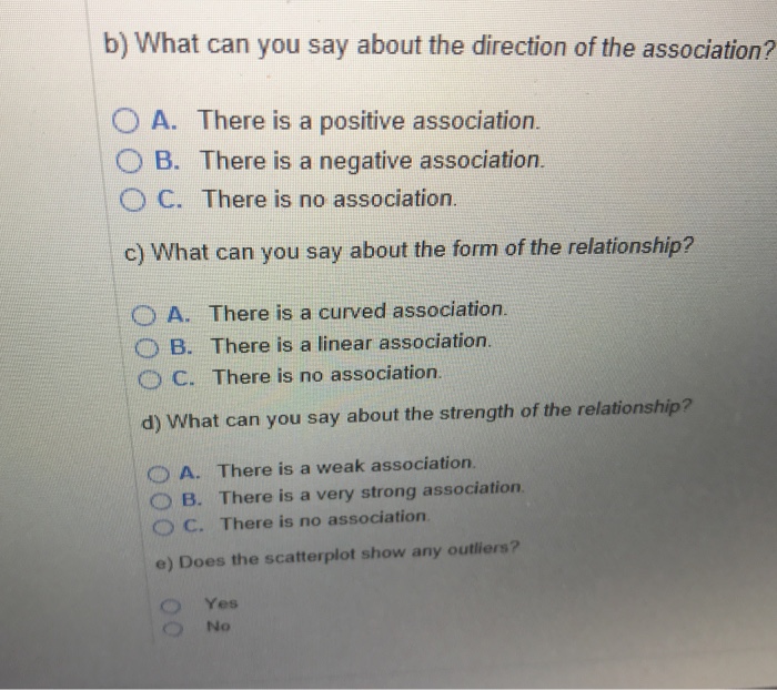 Solved Consider the following data from a small bookstore. | Chegg.com