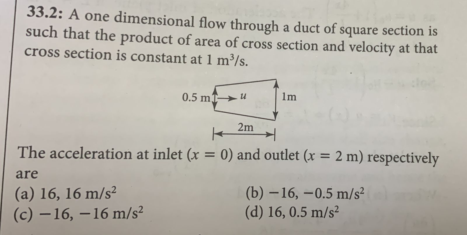 Solved 33.2: A one dimensional flow through a duct of square | Chegg.com