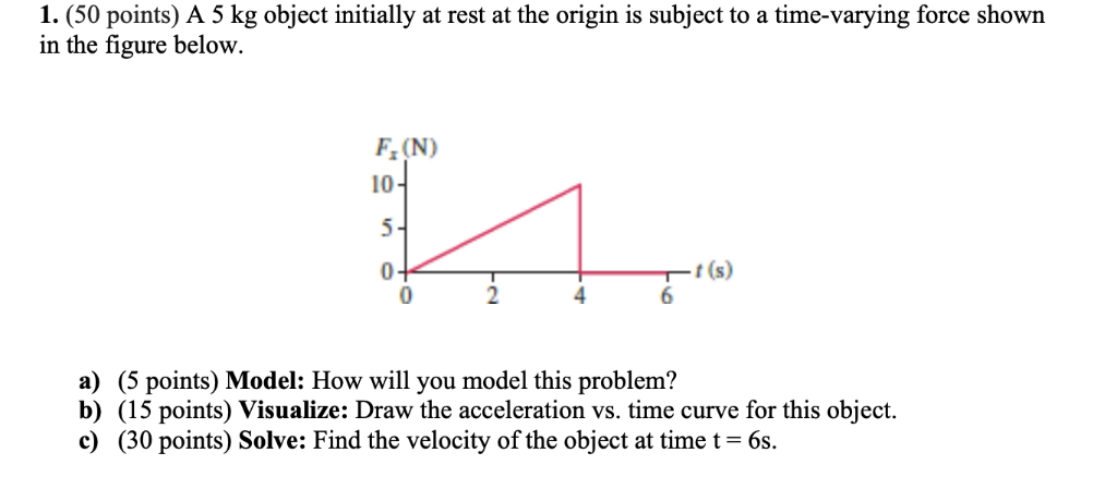 Solved 1 50 Points A 5 Kg Object Initially At Rest At The
