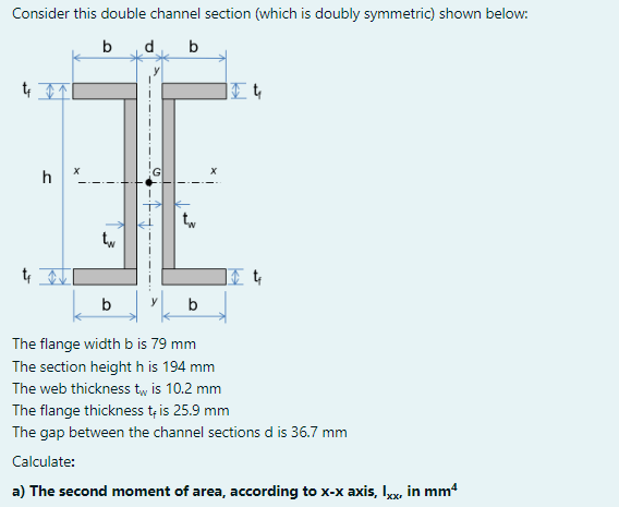 Solved Consider this double channel section (which is doubly | Chegg.com