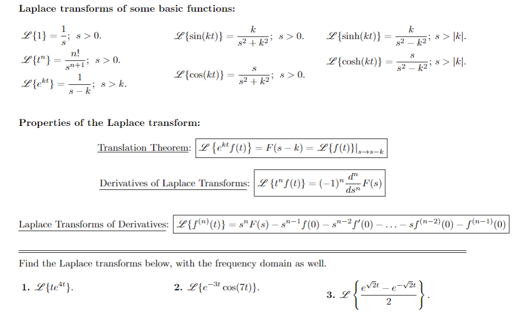 Solved Laplace transforms of some basic functions: | Chegg.com