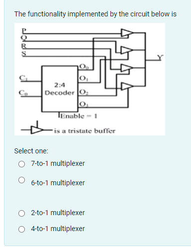 Solved The functionality implemented by the circuit below is | Chegg.com