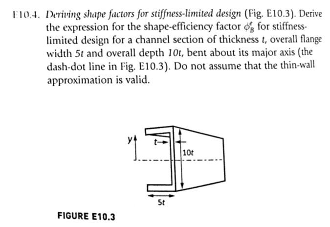 Solved 110.4. Deriving shape factors for stiffness-limited | Chegg.com