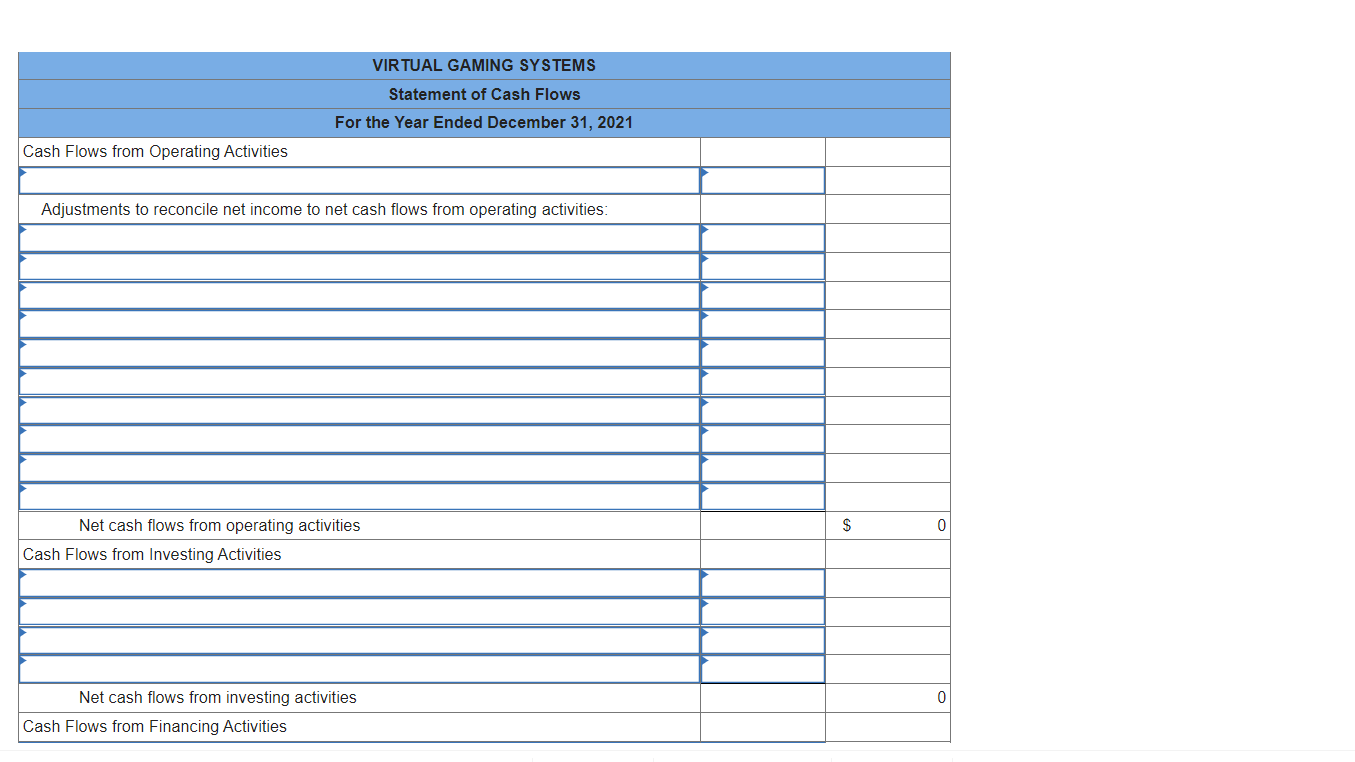 Solved The income statement, balance sheets, and additional | Chegg.com