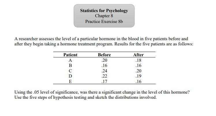 Solved Statistics for Psychology Chapter 8 Practice Exercise | Chegg.com