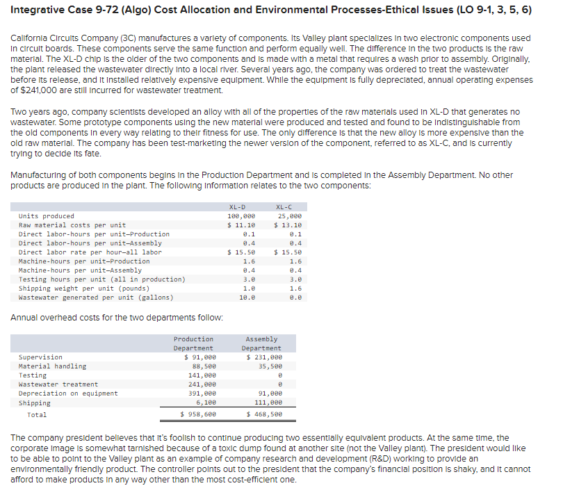 Solved Integrative Case 9-72 (Algo) Cost Allocation and | Chegg.com
