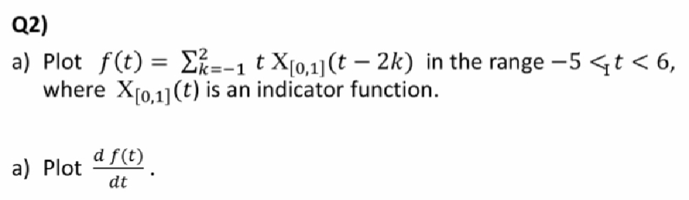 Solved a) Plot f(t)=∑k=−12tX[0,1](t−2k) in the range | Chegg.com
