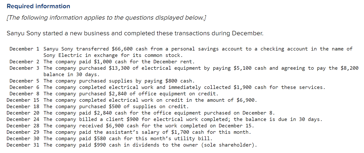 Solved Required information [The following information | Chegg.com