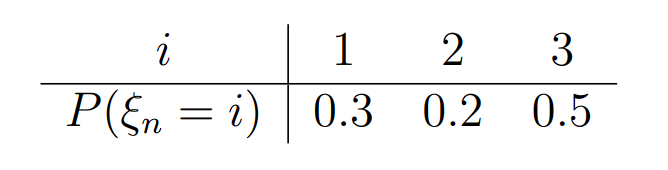 Solved Determine the probability transition matrix ∥Pij∥ for | Chegg.com