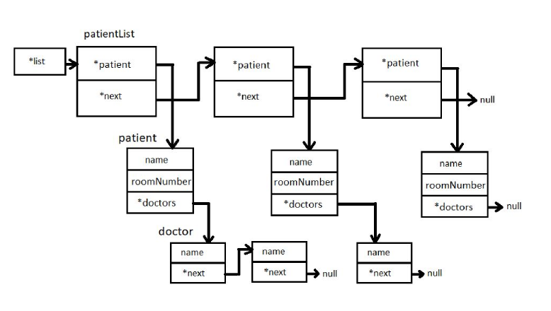 Solved Please help, even if partially. You are given a | Chegg.com