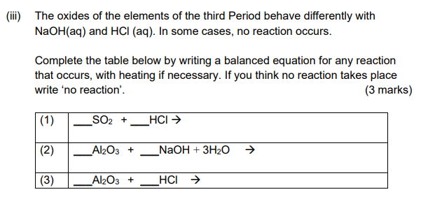 Solved (ii) The oxides of the elements of the third Period | Chegg.com