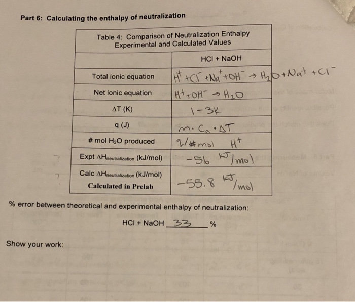 Part 5: Measuring the enthalpy of neutralization | Chegg.com