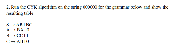 Solved 2. Run the CYK algorithm on the string 000000 for the | Chegg.com