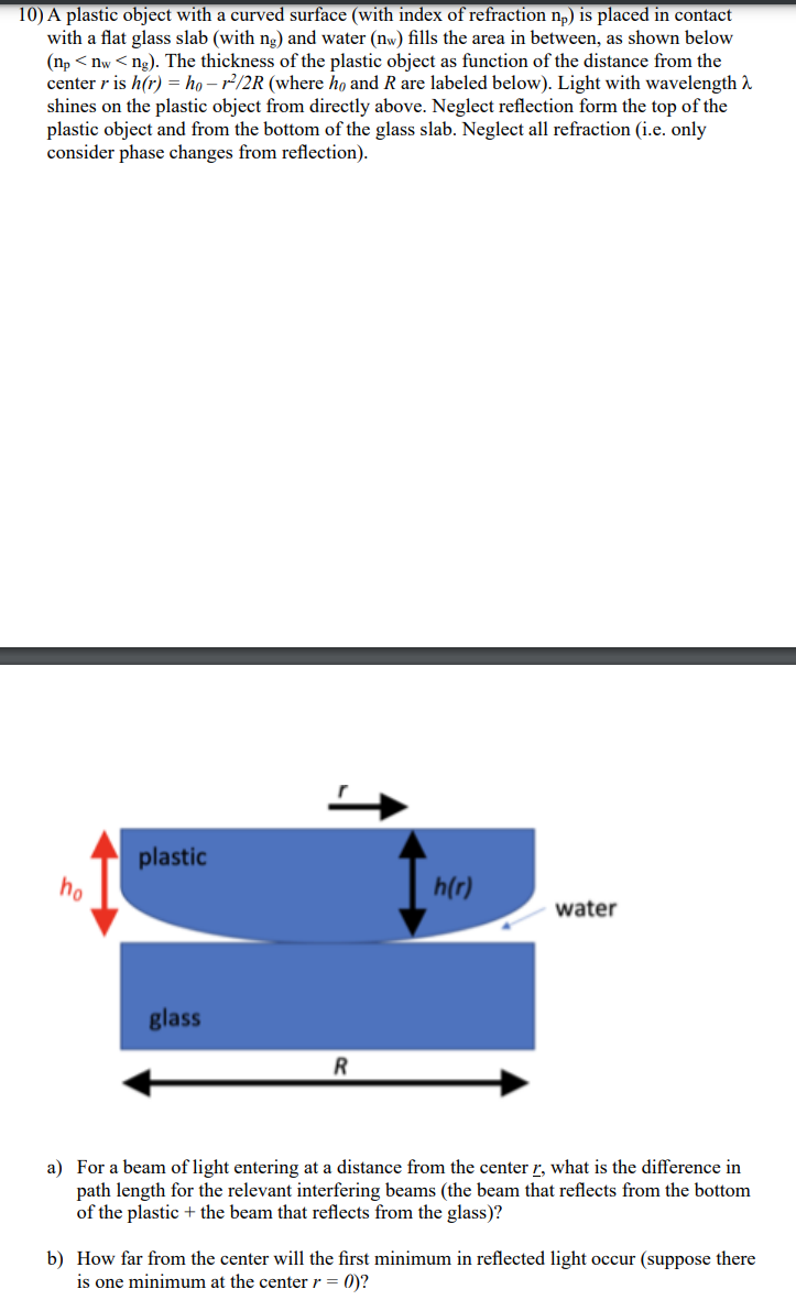 Solved 10) A plastic object with a curved surface (with | Chegg.com