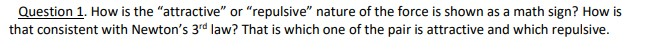 Solved Question 1. How is the "attractive" or "repulsive" | Chegg.com