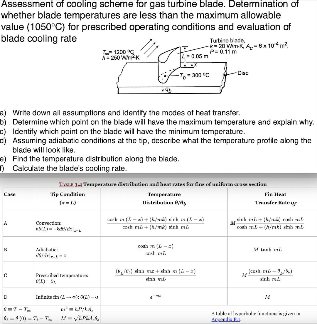 Solved Assessment of cooling scheme for gas turbine blade. | Chegg.com