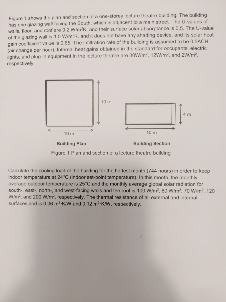 Figure 1 shows the plan and section of a one-storey | Chegg.com