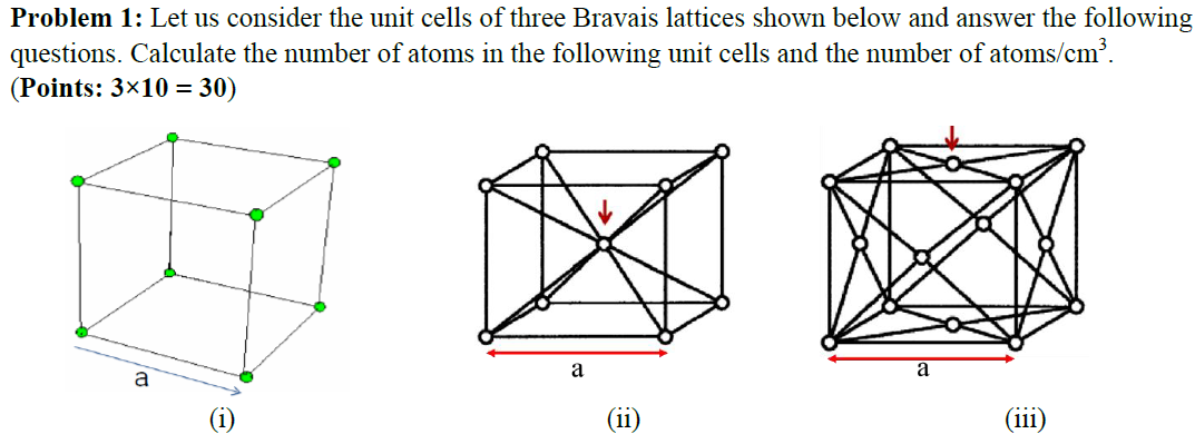 Solved Let us consider the unit cells of three Bravais | Chegg.com