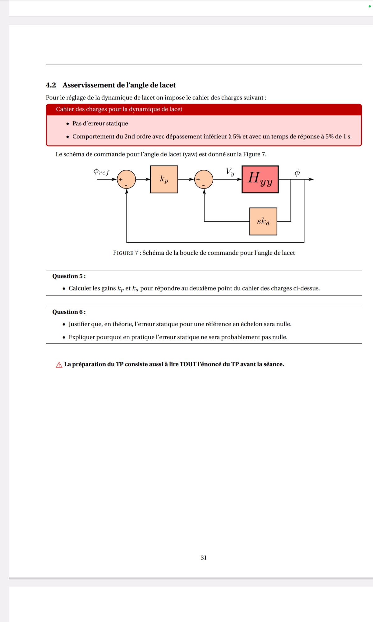 4.2 Asservissement de l'angle de lacet Pour le | Chegg.com