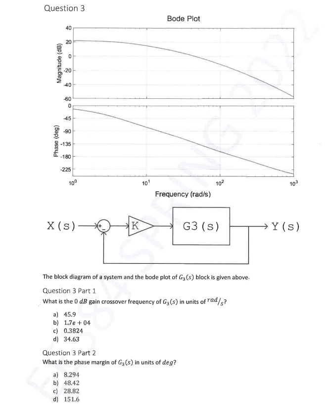 Solved Question 3 Bode Plot The block diagram of a system | Chegg.com