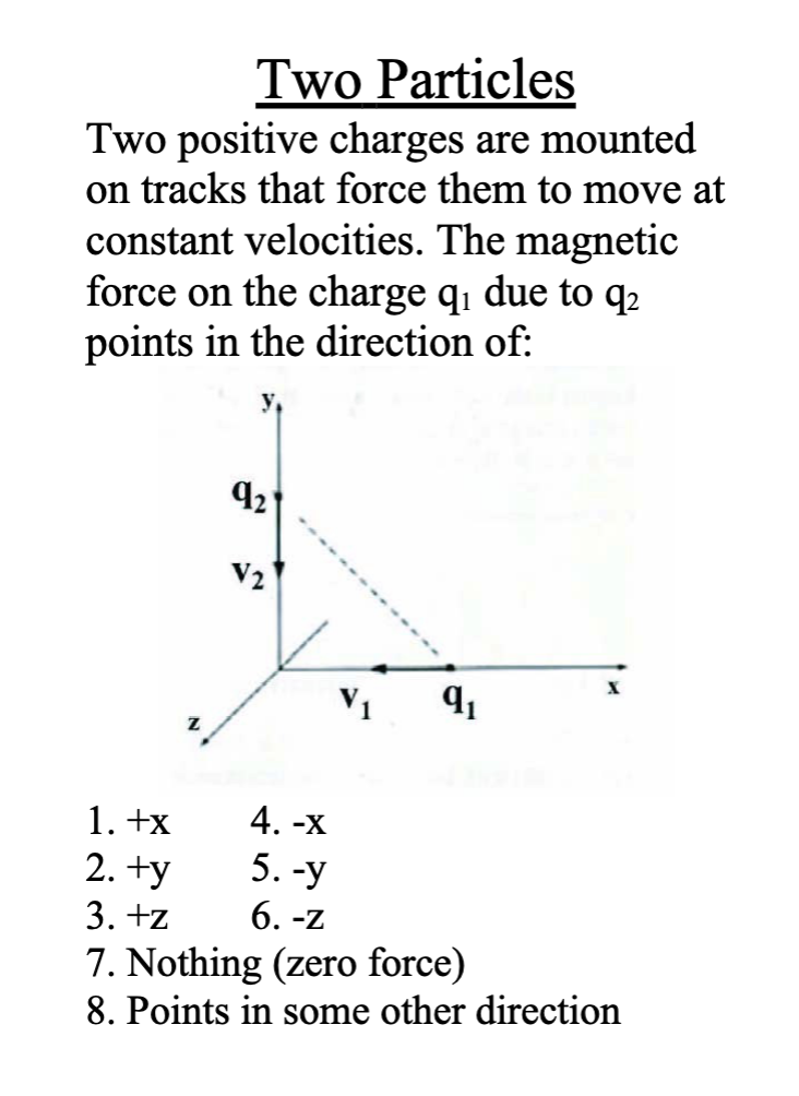 Solved Two Particles Two positive charges are mounted on | Chegg.com