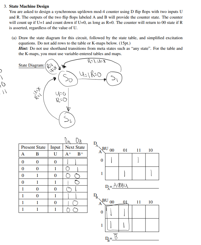 Solved 3. State Machine Design You are asked to design a | Chegg.com